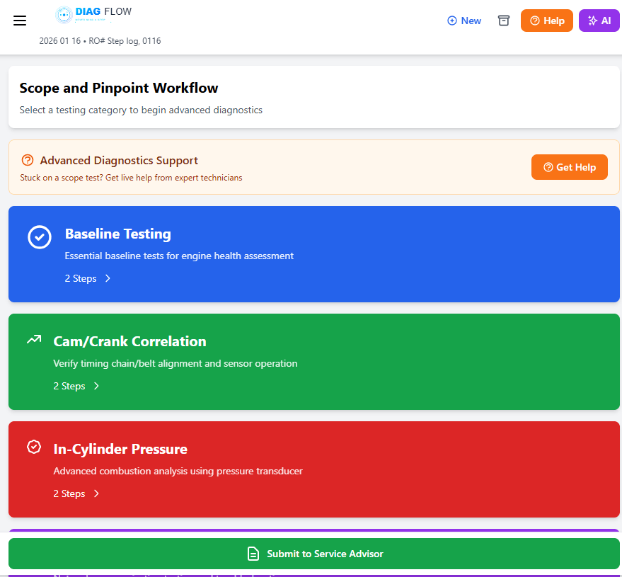 DiagFlow.org – Systematic diagnostic flow App